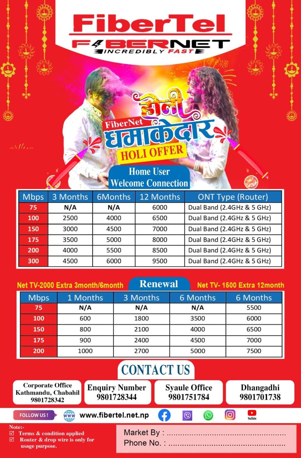 दुई हजार चार सय बयानब्बे जना ट्राफिक कारबाहीमा :: World No 1 News ...